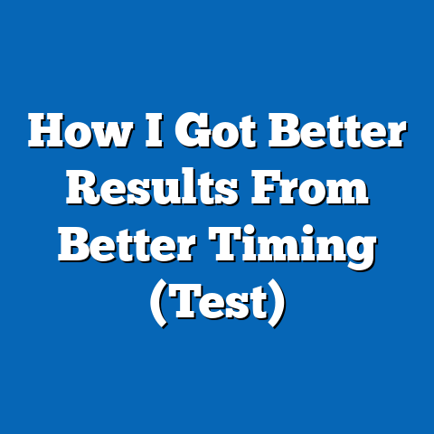 How I Got Better Results From Better Timing (Test)