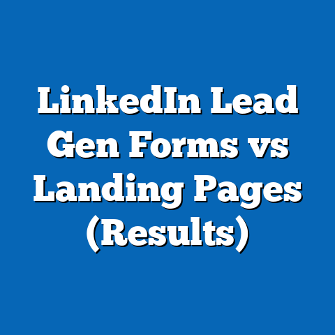 LinkedIn Lead Gen Forms vs Landing Pages (Results)